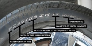 Steering Wheel Sizes - Dimensions Guide